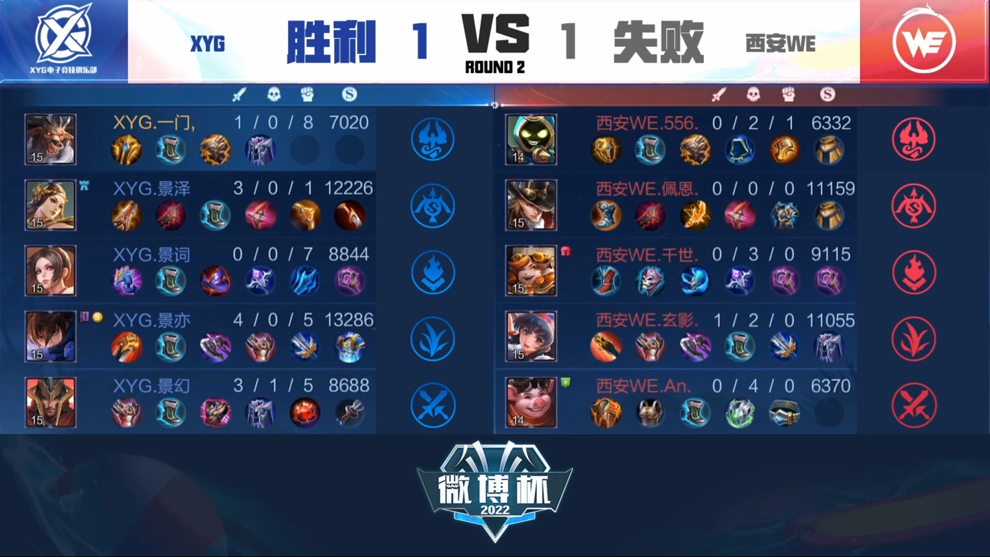 王者荣耀微博杯 XYG 1:1 西安WE