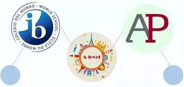 从A-level、IB、AP考试考试取消到外教离开……不吐槽，谈应对