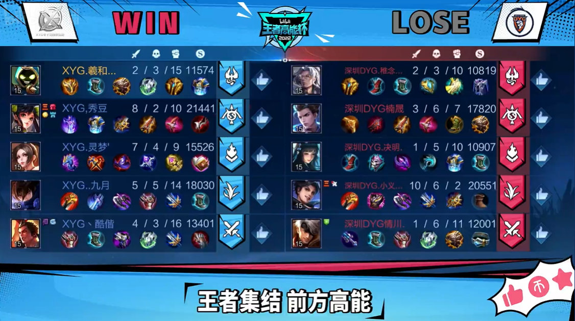 王者高能杯 XYG 1:0 深圳DYG|XYG|DYG|深圳市_新浪新闻