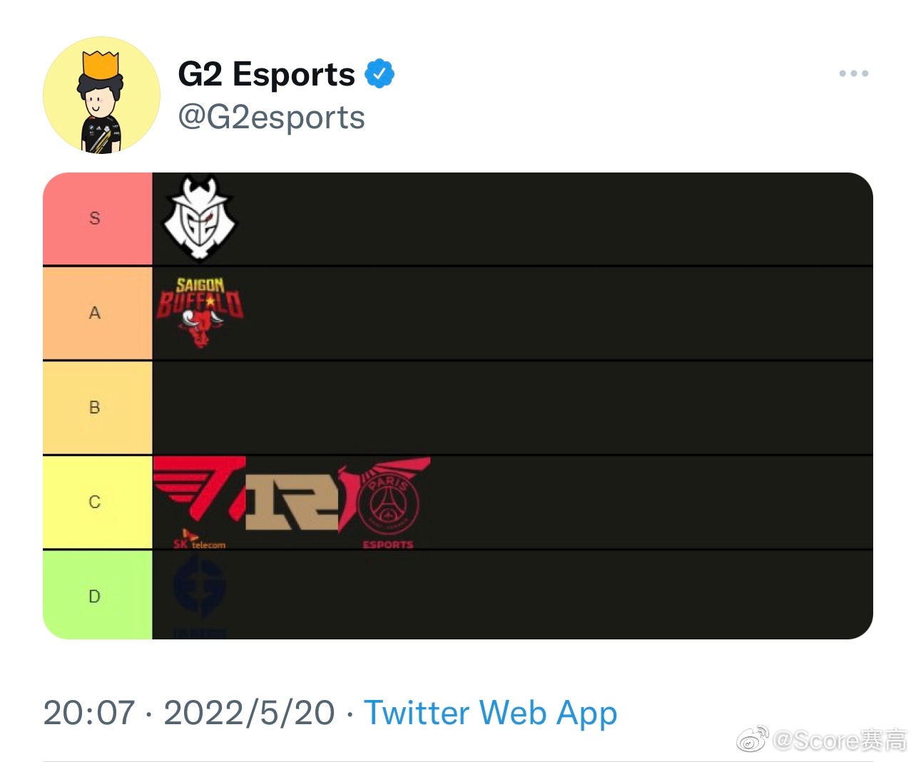 G2推特更新：S级 — G2、A级 — SGB、C级 —T1、RNG、PSG|g2|rng|T1_新浪新闻