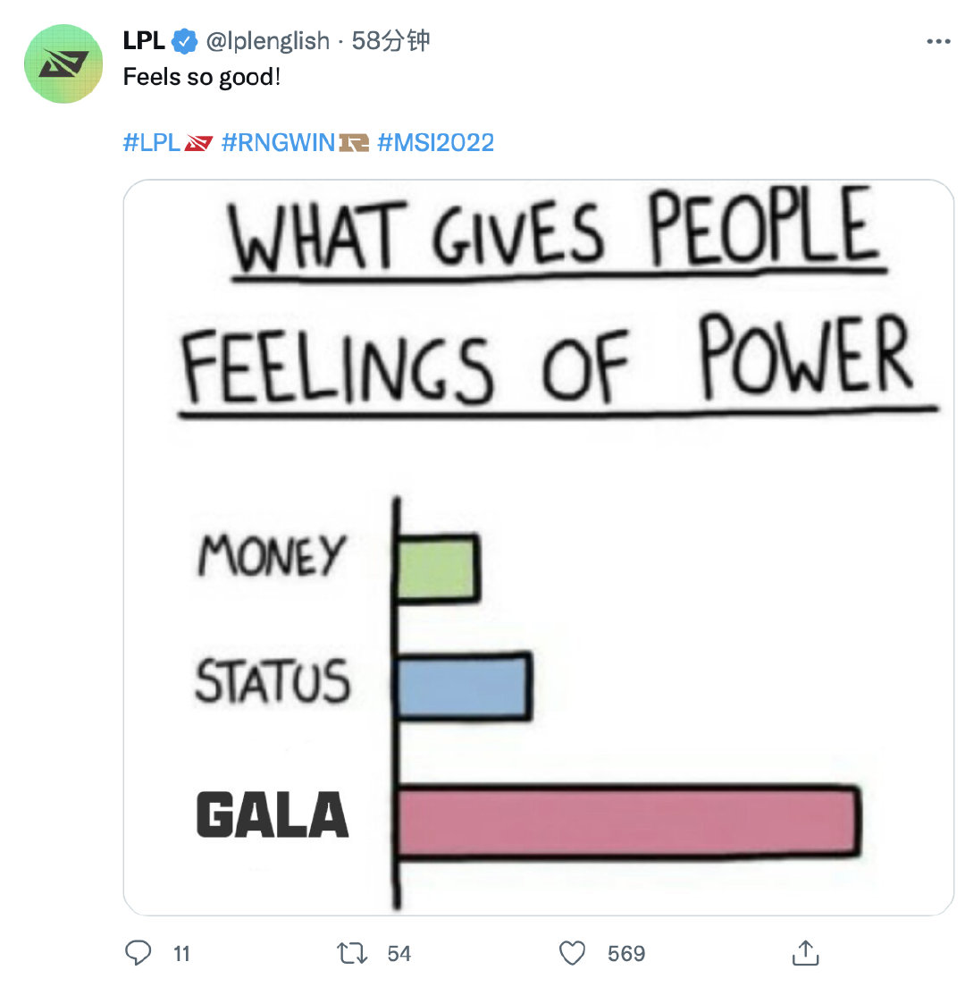 LPL发推：就这个feel倍儿爽！|lpl|rng|g2_新浪新闻