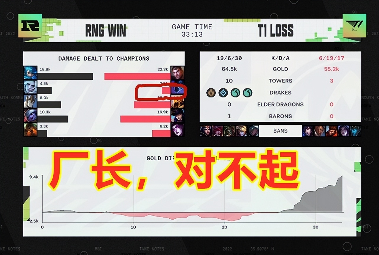 MSI季中赛：战歌响起来，RNG突破心魔，击溃T1，三夺MSI冠军！