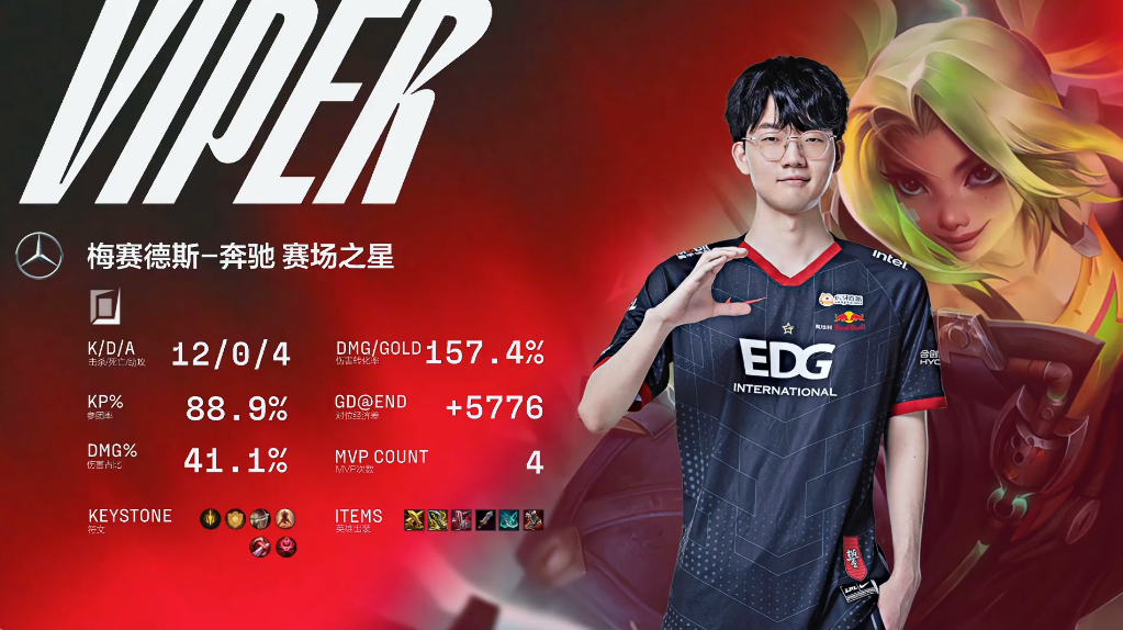 Viper再现通天代风采！EDG拒绝连败，让一追二击败IG|通天|风采|比赛_新浪新闻