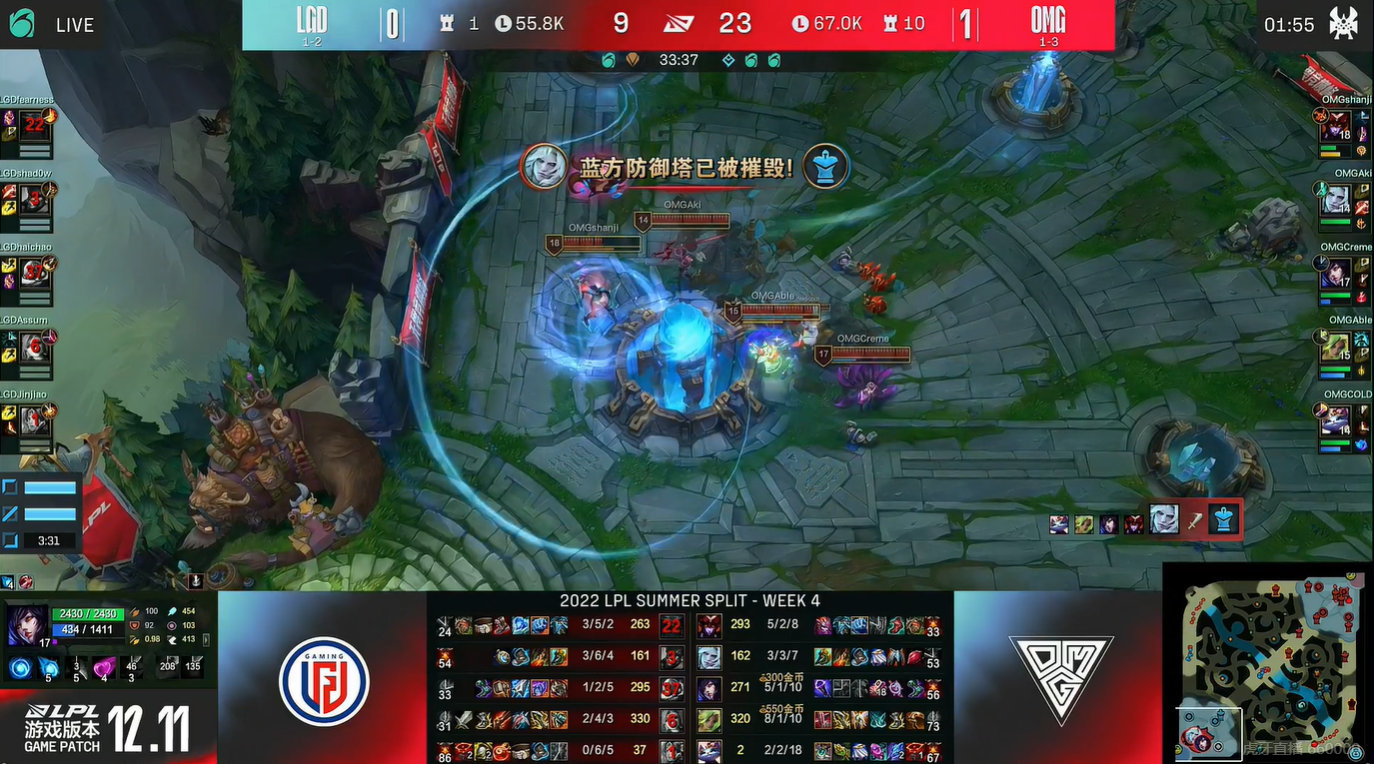 2022LPL夏季赛OMG 2-0 LGD|夏季赛|LGD_新浪新闻