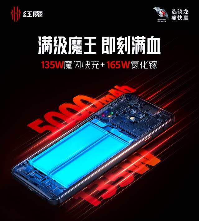 大黄蜂限量典藏版红魔7S Pro手机 16GB +512GB 6499元