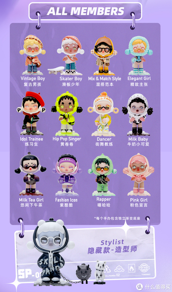 泡泡马特：SKULLPANDA（SP）全系列图鉴