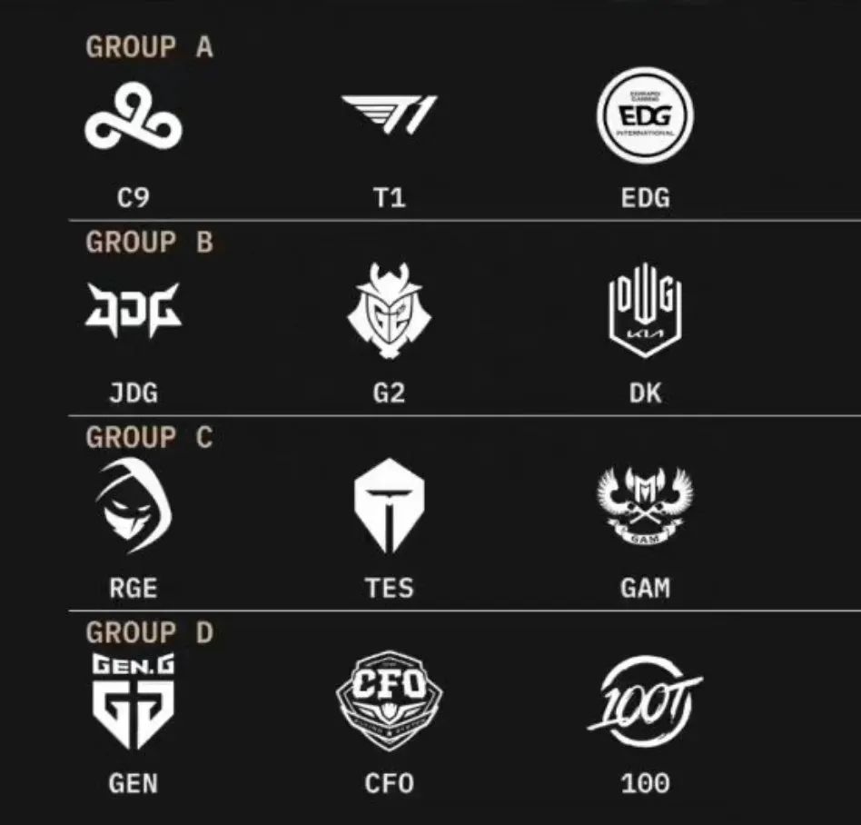 S12世界赛分组完毕：LPL头号种子遭遇死亡之组！