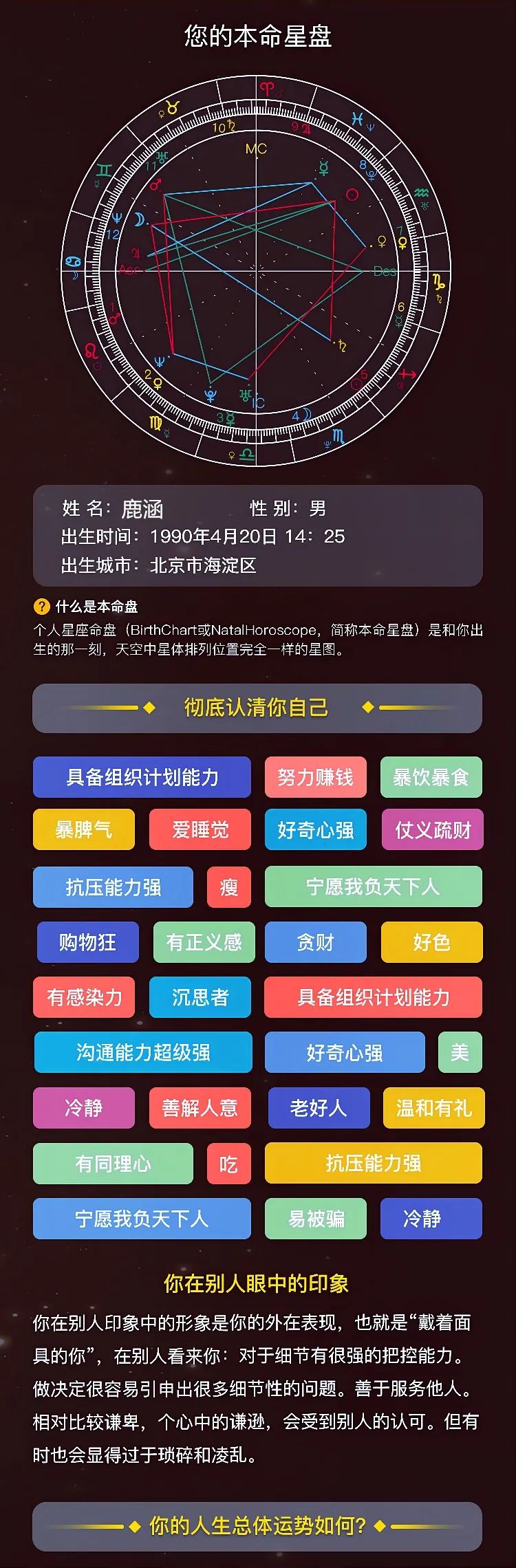 【收藏】查收你的星盘上升月亮星座