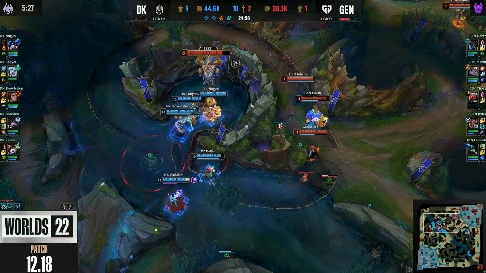 S12淘汰赛：GEN 2-1 DK|showmaker|英雄联盟_新浪新闻