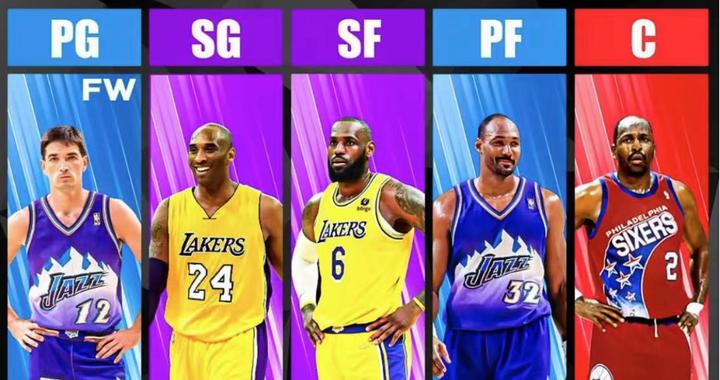 NBA5个位置失误王，个个都是超巨，科比4010次力压乔丹|科比·布莱恩特|乔丹_新浪新闻