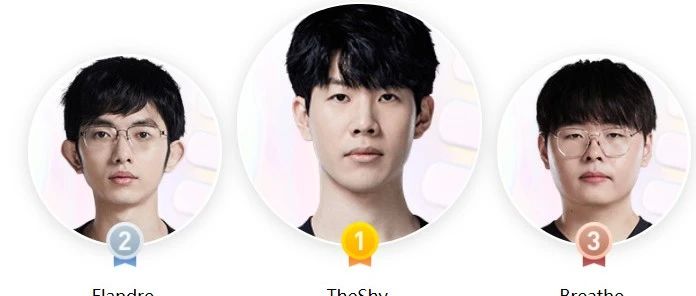 LPL全明星：Theshy反超UZI成第一，或成年度最受欢迎选手|Uzi|TheShy|lpl_新浪新闻