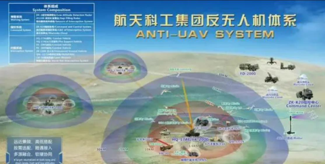 量大管饱！一车96枚导弹，中国FK3000，治愈“火力不足恐惧症”