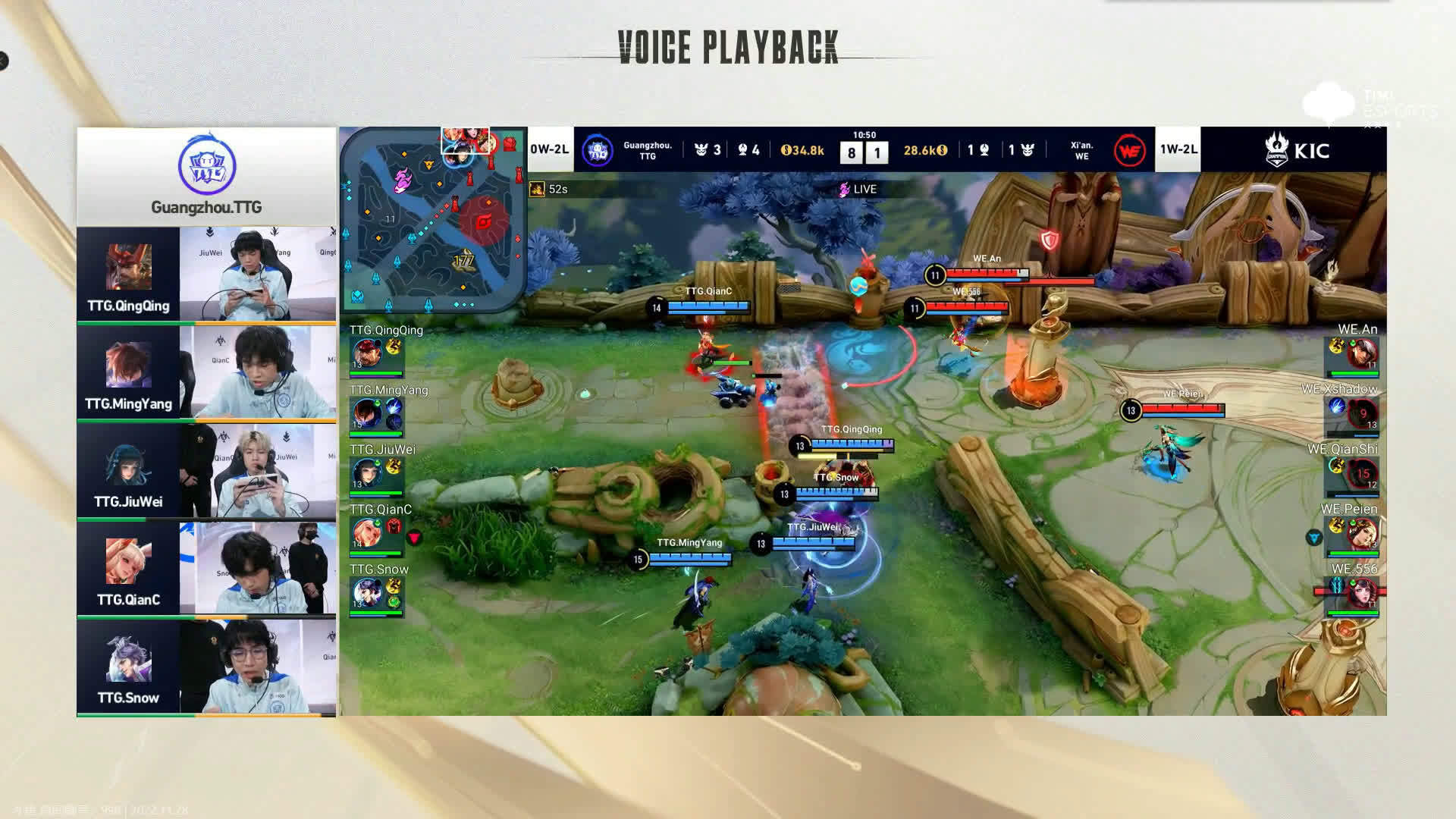 2022王者世冠KIC KPL选拔赛 WE对战TTG@广州TTG 赛中语音回放|WE|广州市|KPL_新浪新闻
