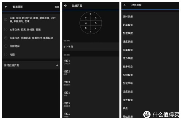 或许是最全面的测评： 佳明 245 VS 高驰 Pace2（长文多图预警）|扩展|高驰|数据分析_新浪新闻