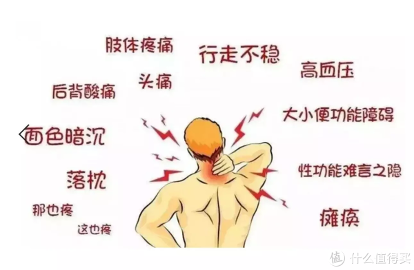 2022年双十二颈椎按摩仪推荐,为什么要用颈椎按摩仪?哪款颈椎按摩仪比较好?颈椎按摩器真实测评