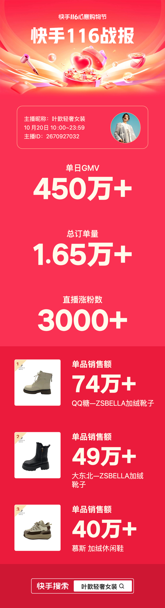 116大促期间GMV超2000万，叶歆女装如何打造高人气、强转化范例