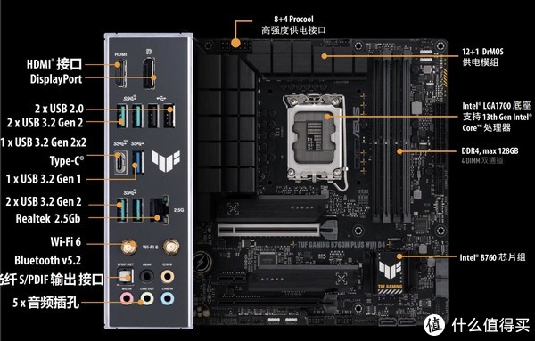 华硕TUF GAMING B760M-PLUS WIFI D4重炮手主板开箱，13代酷睿Core的普及型主板终于来了~！|TUF|华硕|内存_新浪新闻