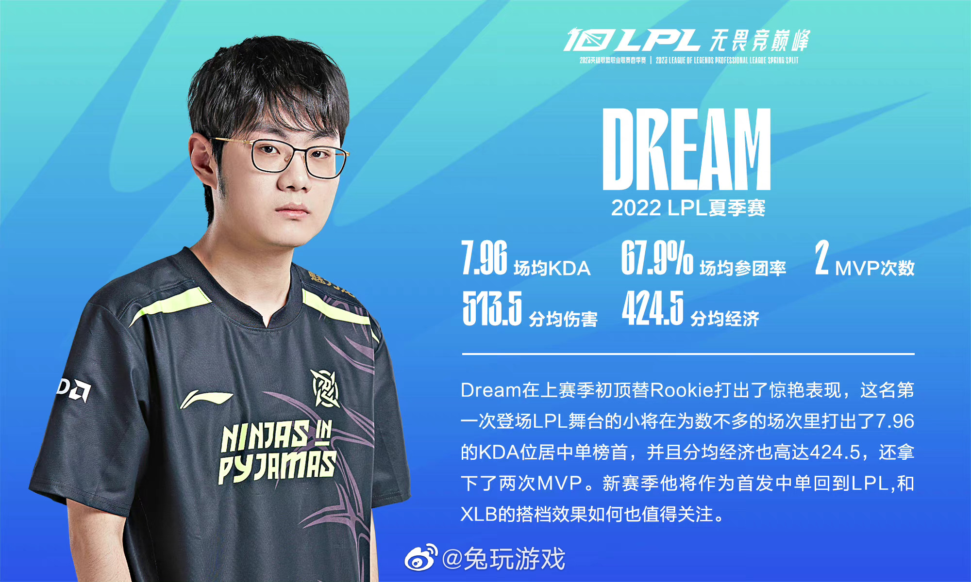 2023LPL春季赛 战队巡礼-@NIP电子竞技俱乐部