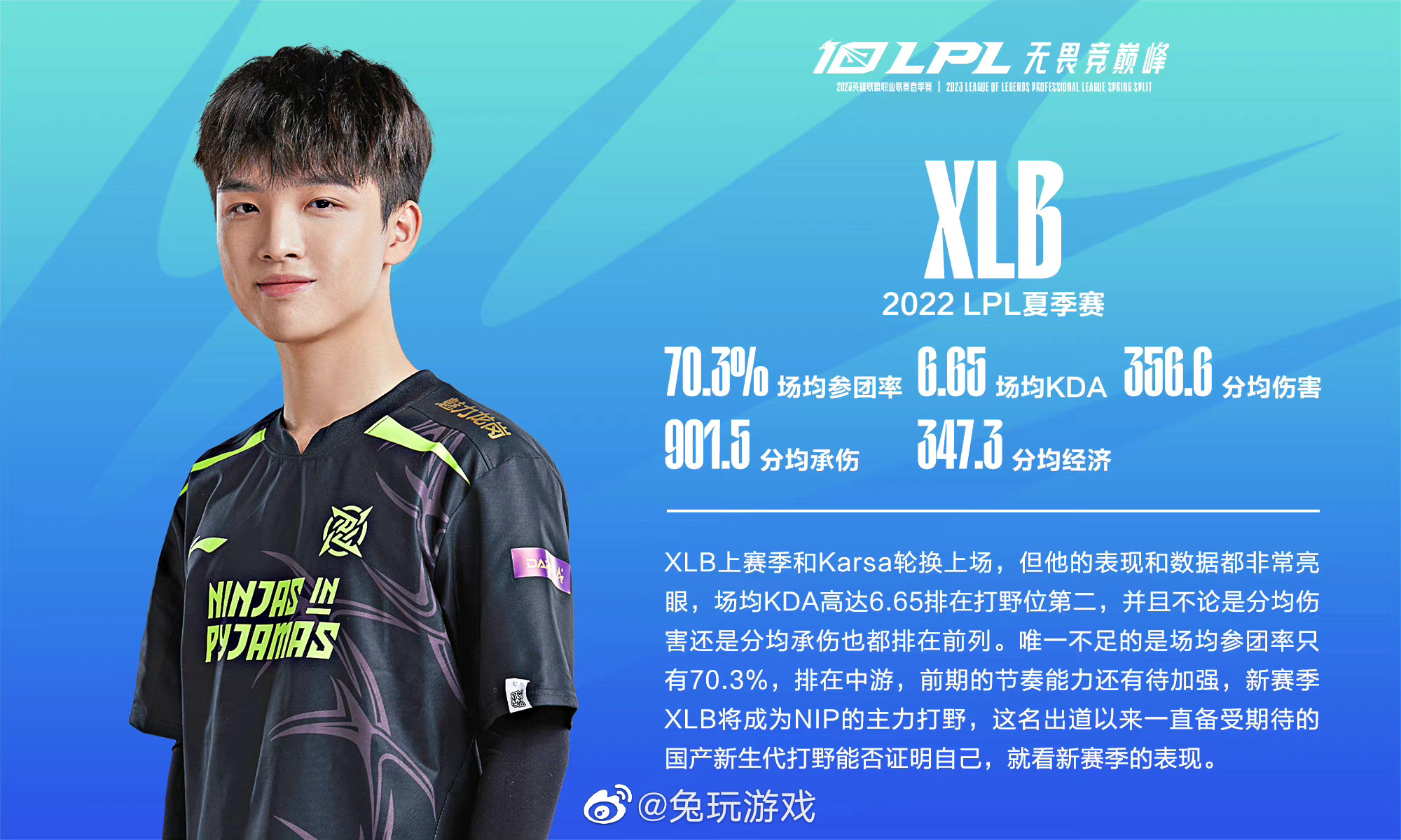 2023LPL春季赛 战队巡礼-@NIP电子竞技俱乐部