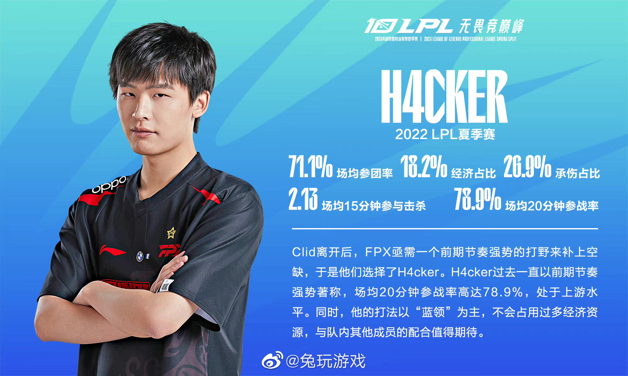 2023LPL春季赛 战队巡礼-@FPX电子竞技俱乐部