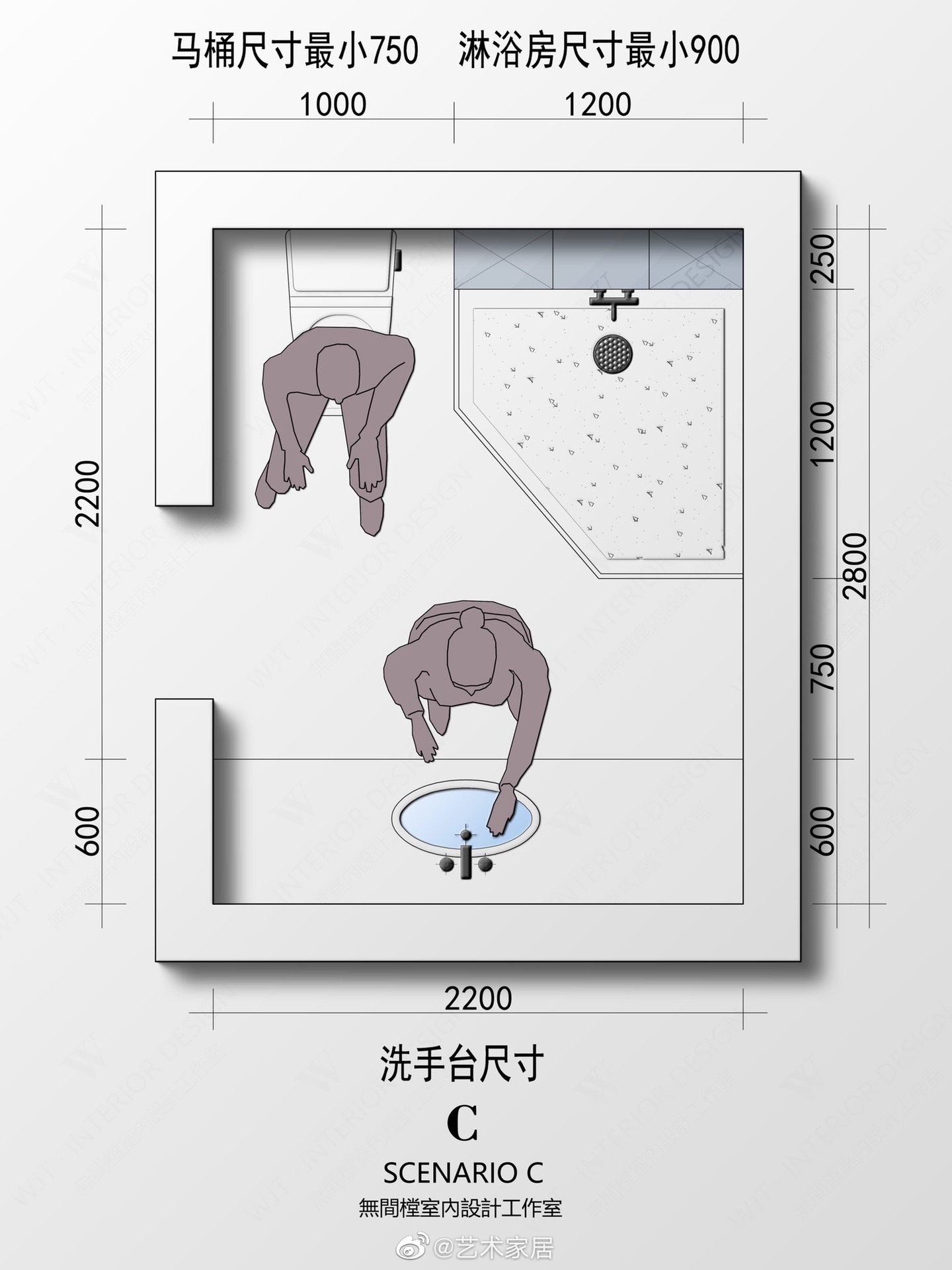 设计干货·7平方卫生间的5种布局