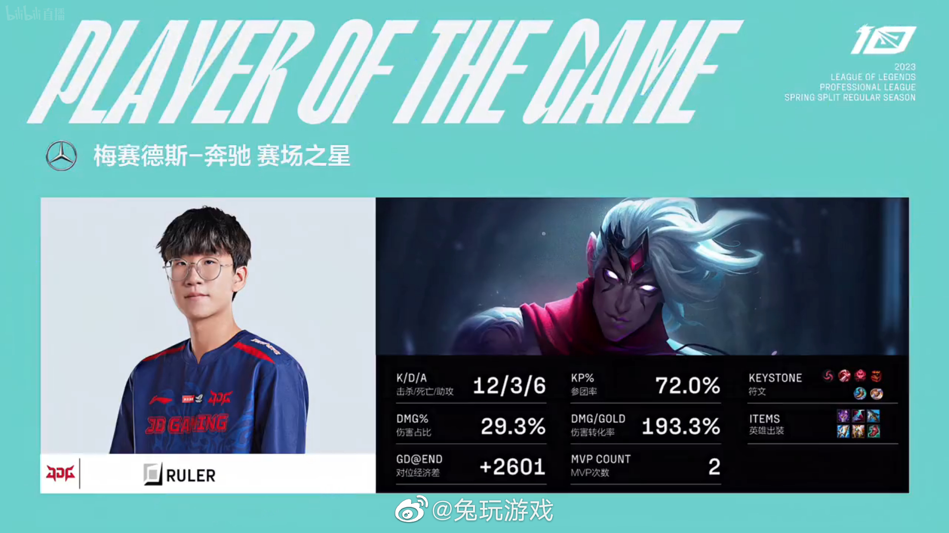 Ruler连拿两场MVP W1D1：BLG 1-2 JDG