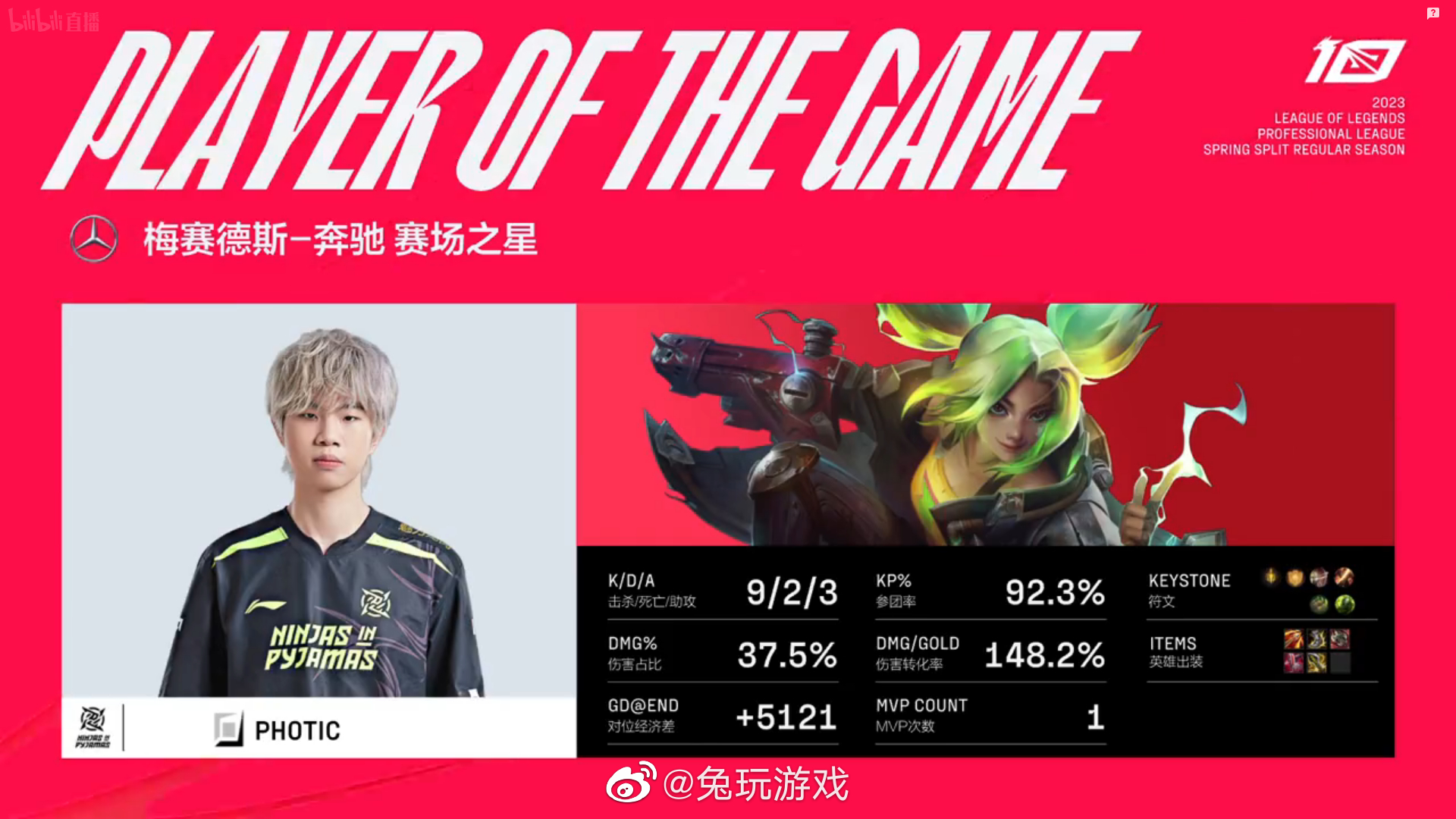 2023LPL春季赛W1D2：UP 0-1 NIP