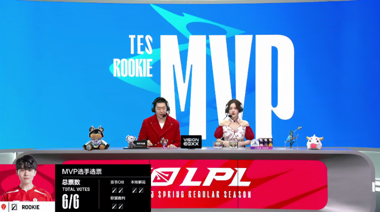 Rookie和JackeyLove选手都拿到了全票MVP|Rookie|MVP|阿水_新浪新闻