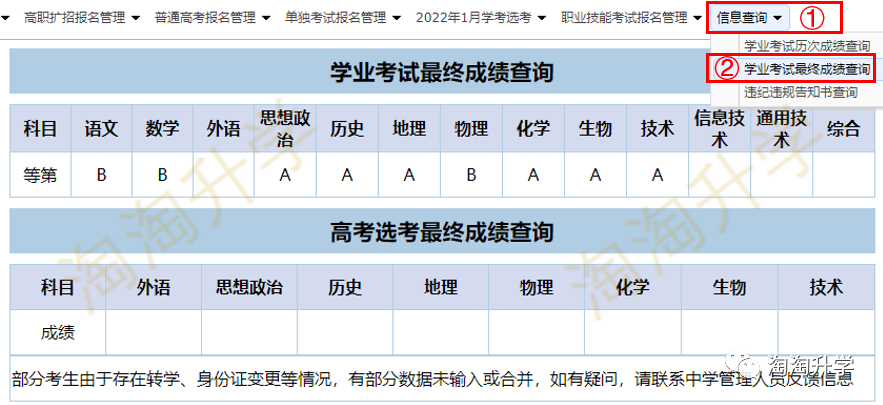 2023年“三位一体”报考：报名考试录取流程、网上报名材料及获取途径