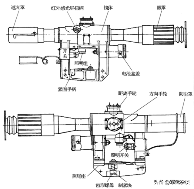 海军陆战队为何还用老式85狙？191精准步枪威力弱？急需7.62新狙