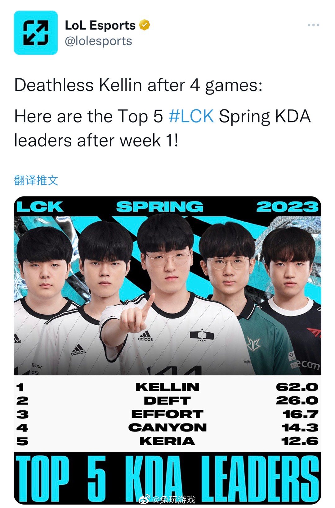 LOL官推发布第一周KDA TOP5 DK官推整活：Kellin