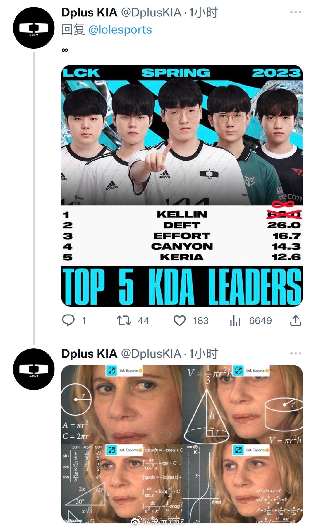 LOL官推发布第一周KDA TOP5 DK官推整活：Kellin