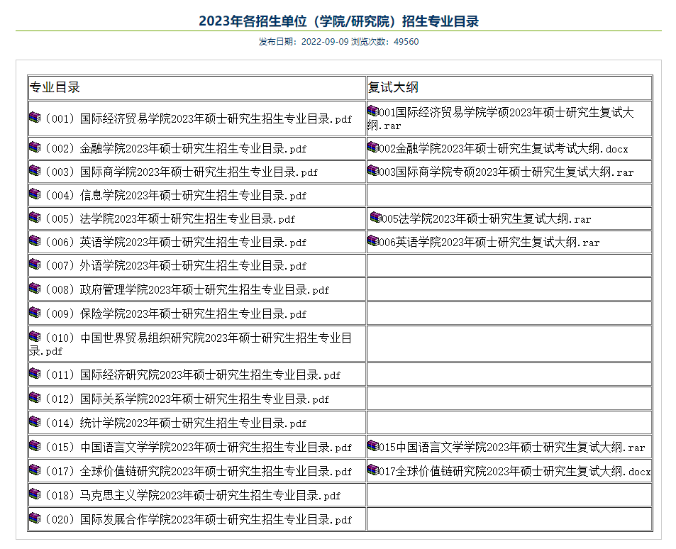 考研复试大纲和参考书目，多所院校已公布！