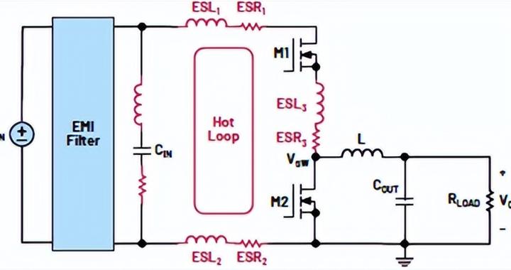 如何通过最小化热回路PCB ESR和ESL来优化开关电源布局|PCB_新浪新闻
