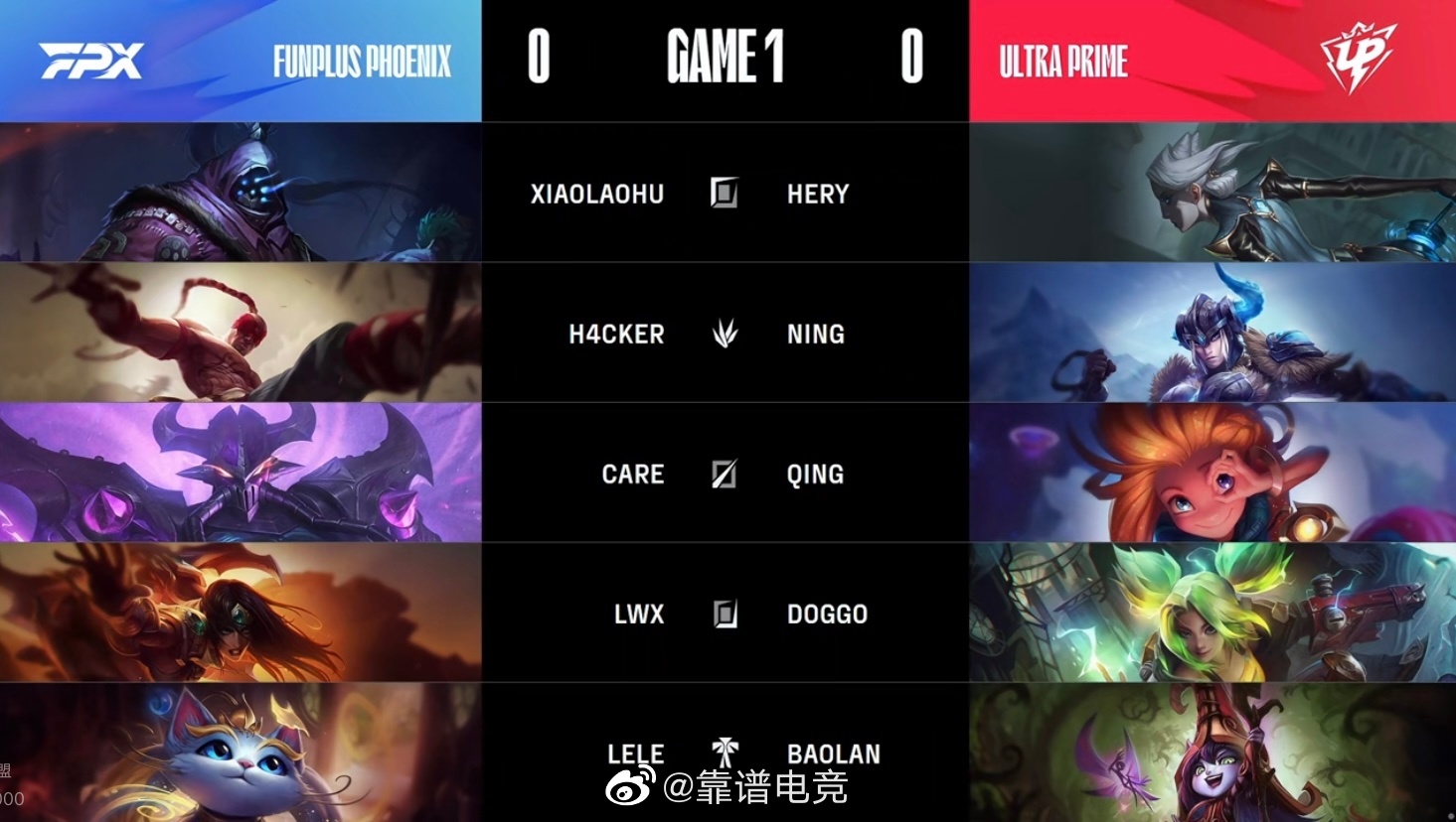 2023LPL春季赛 UP vs FPX|春季赛|fpx_新浪新闻