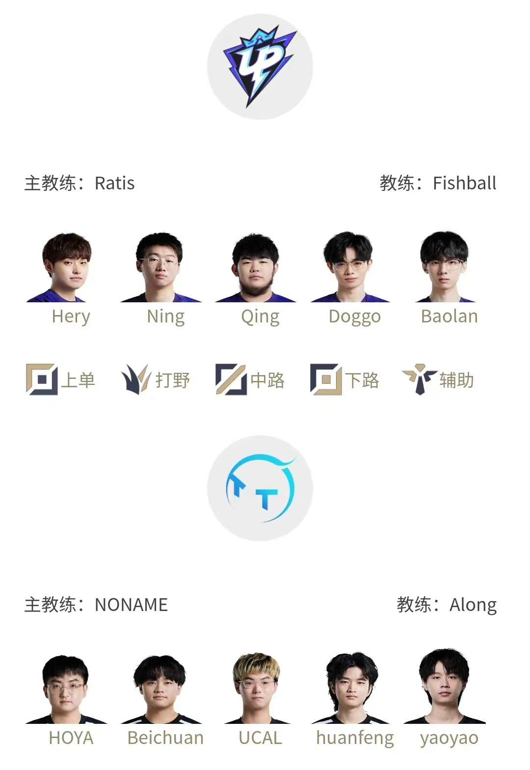 2023LPL春季赛2月7日首发名单 17:00 IG vs LGD 19:00 UP vs TT……