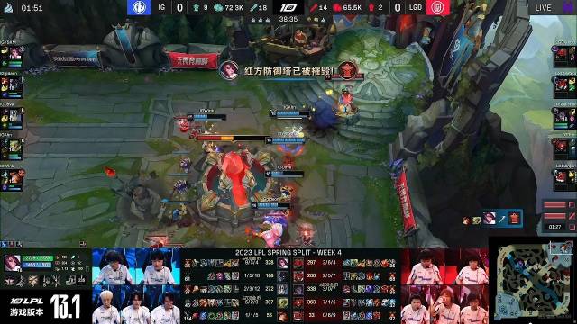 2023LPL春季赛 IG 1-0 LGD|春季赛|ig|LGD_新浪新闻
