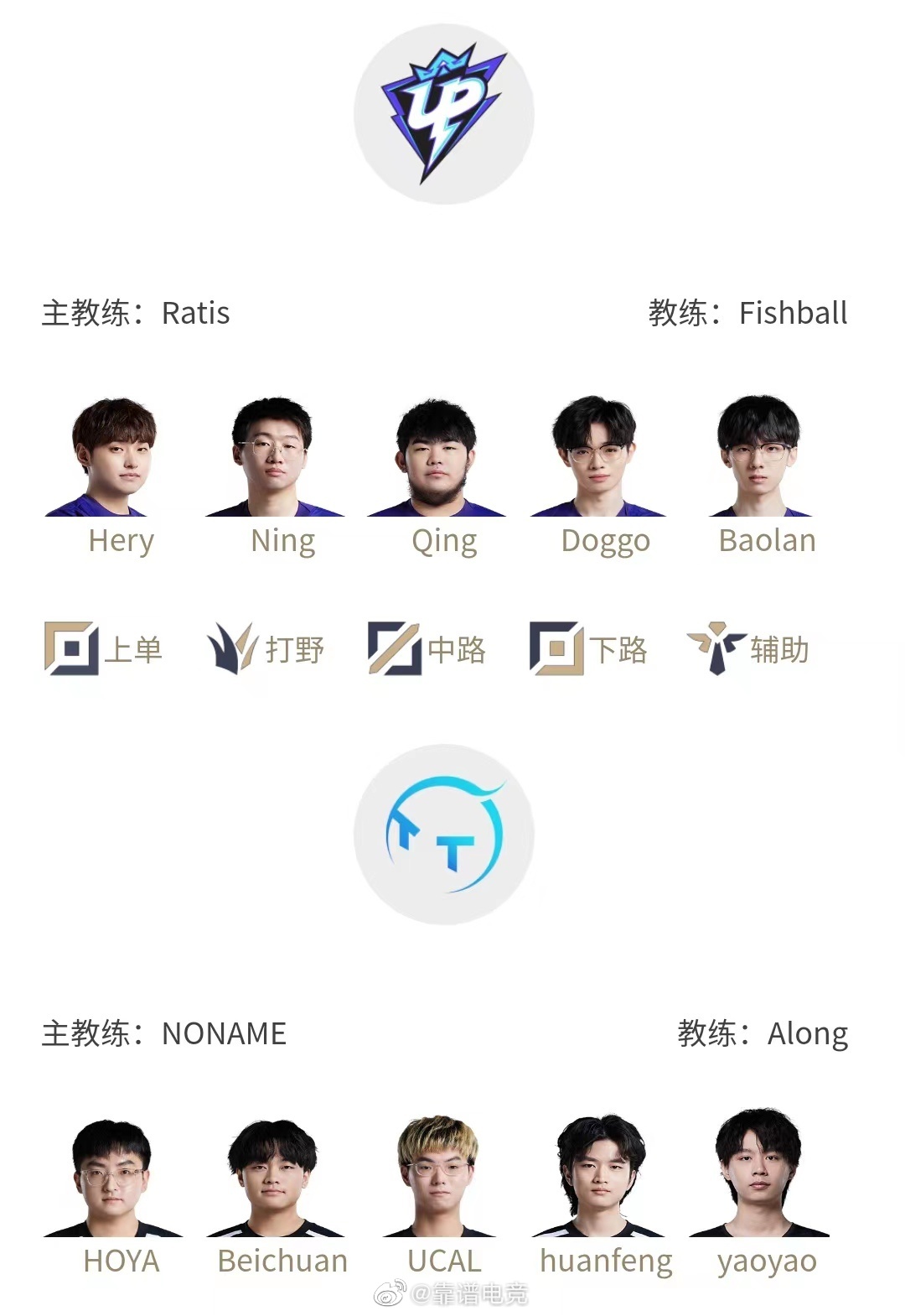 2023LPL春季赛2月7日首发名单 17:00 IG vs LGD 19:00 UP vs TT……