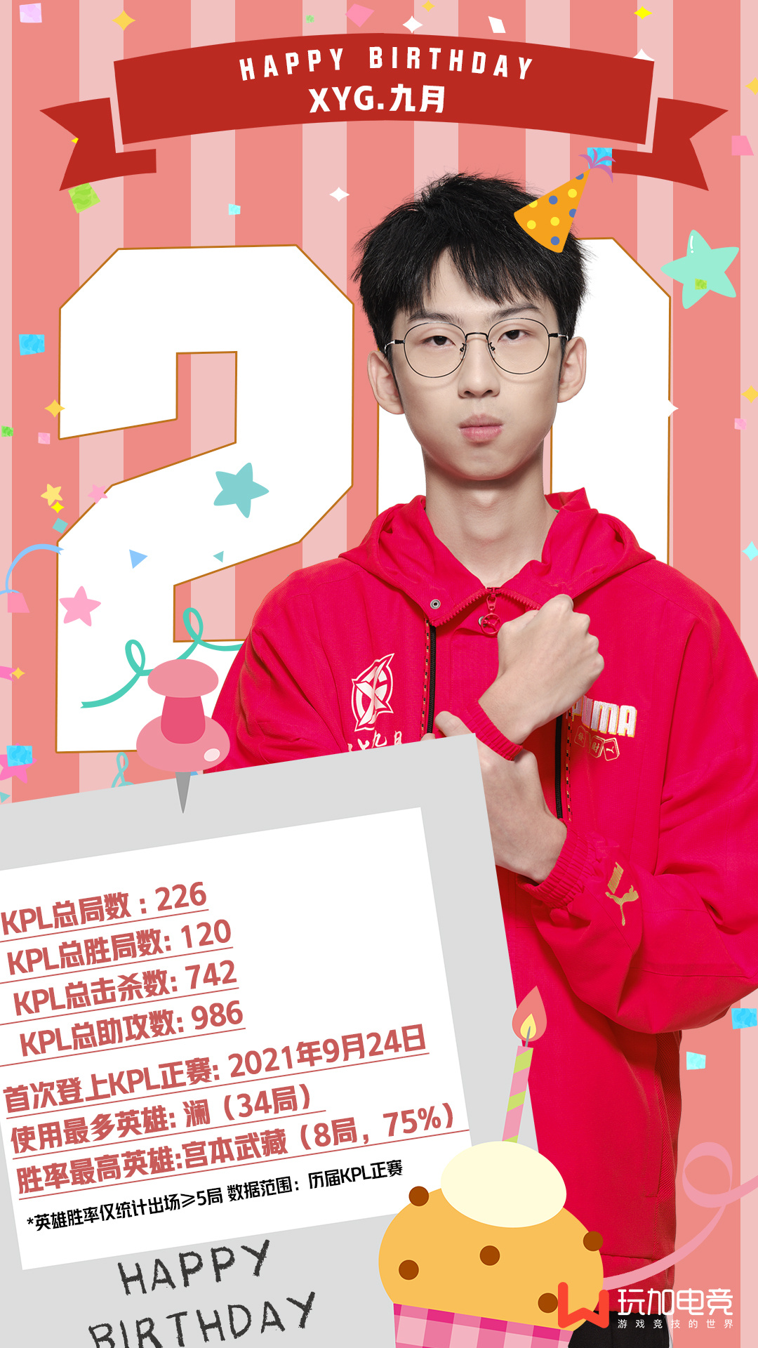 玩加出品@XYG九月 生日数据海报|XYG|KPL_新浪新闻