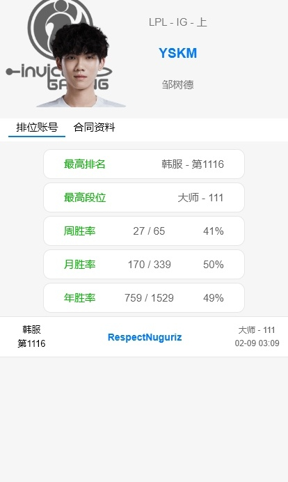 iG上单YSKM将自己的韩服iD更改为RespectNuguriz……|ig|韩服ID|nuguri_新浪新闻