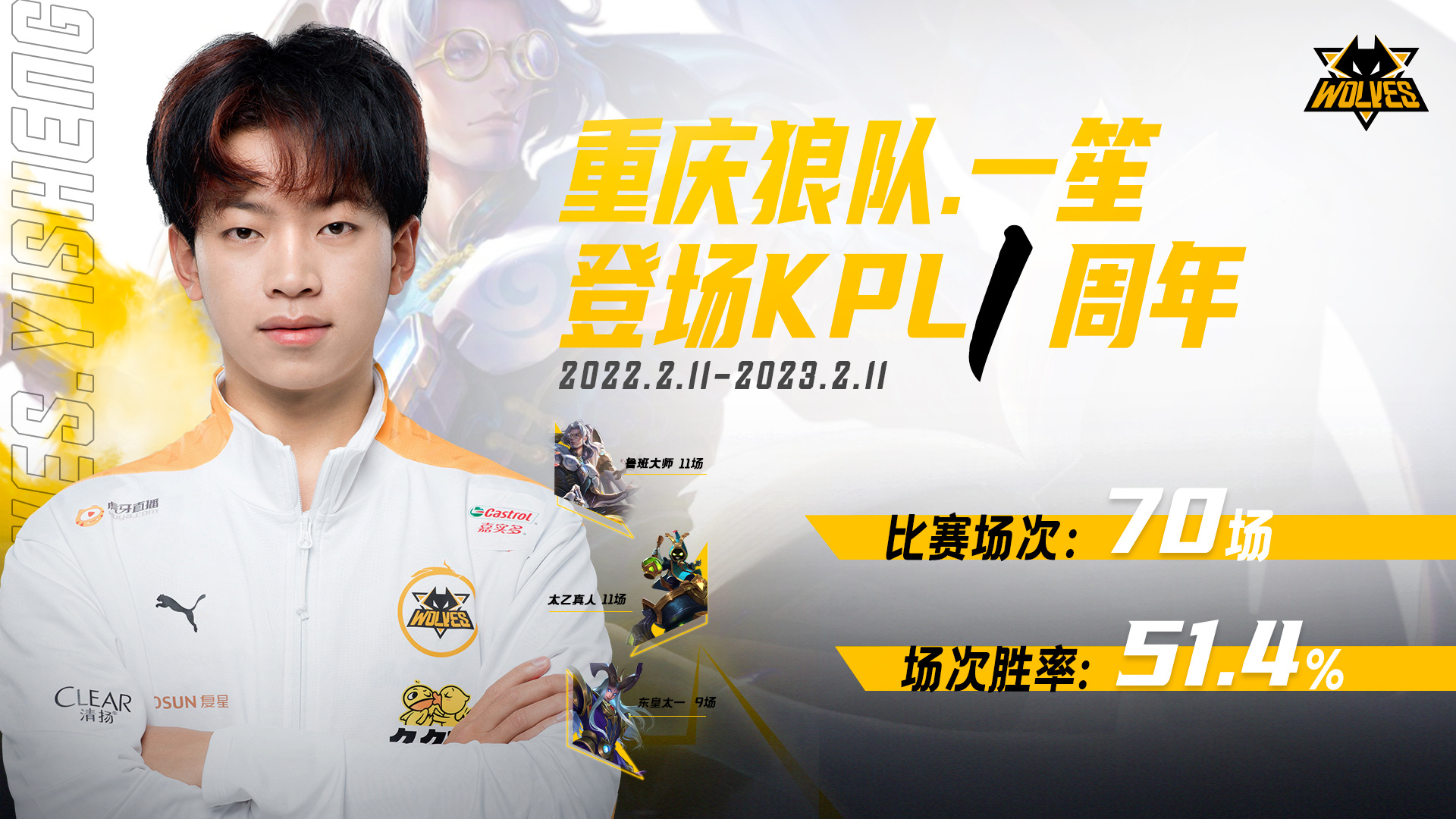 里程碑·@狼队一笙 KPL登场1周年|狼队|KPL|王者荣耀_新浪新闻