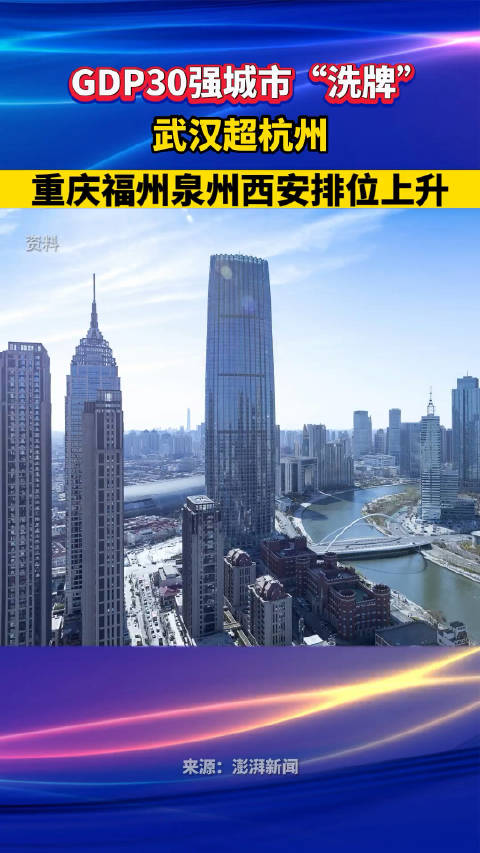 2022年中国内地GDP30强城市排名出炉……|东北|大连市_新浪新闻