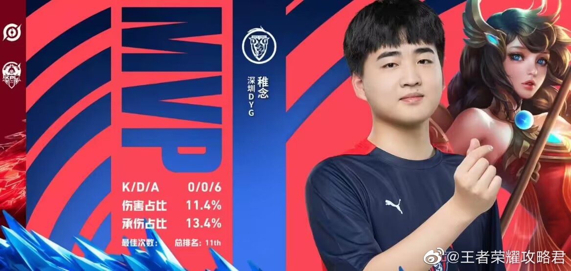深圳DYG先下一城，稚念的大乔获得MVP！|深圳|大乔|MVP_新浪新闻