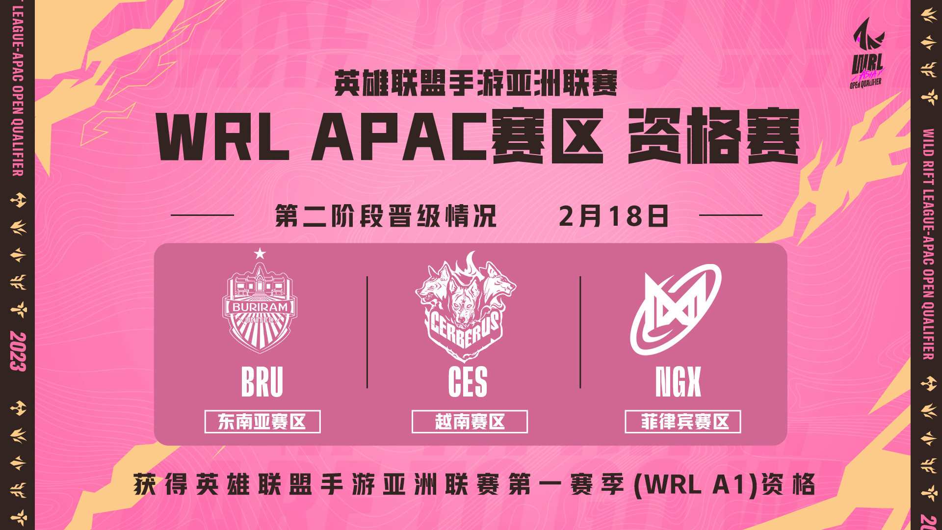 WRL APAC赛区资格赛 第二阶段 今日晋级情况 BRU（东南亚赛区）……|英雄联盟手游_新浪新闻
