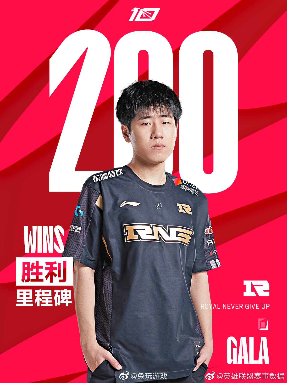 里程碑：GALA达成LPL 200胜成就 Breathe达成LPL 1500助攻成就