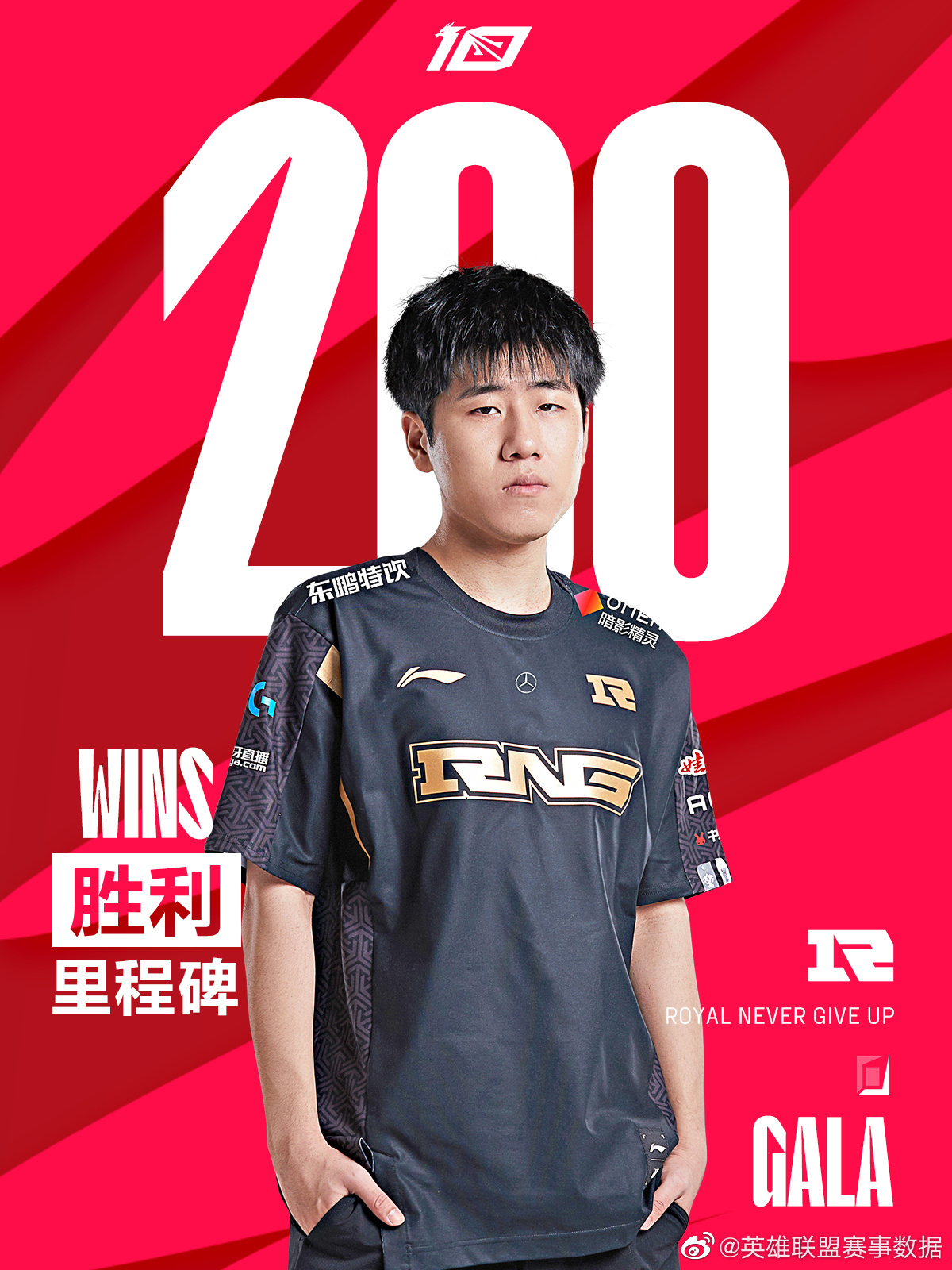 里程碑：GALA达成LPL 200胜成就