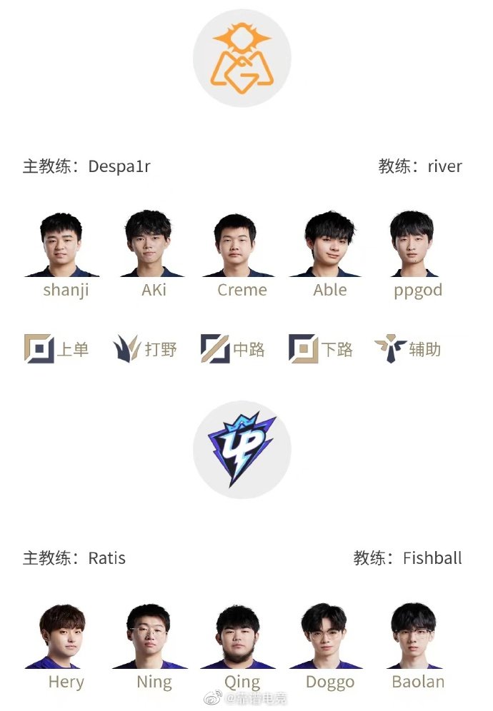 2023LPL春季赛2月21日首发名单 17:00 OMG vs UP 19:00 WBG vs……