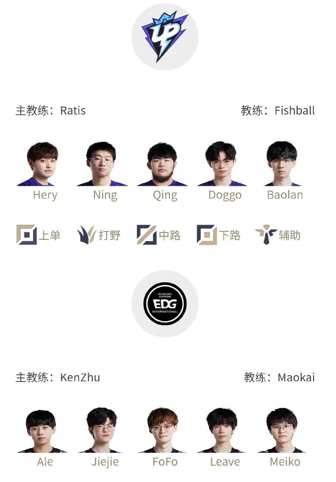 明日，S8全球总决赛冠军野辅将对阵S11全球总决赛冠军野辅……