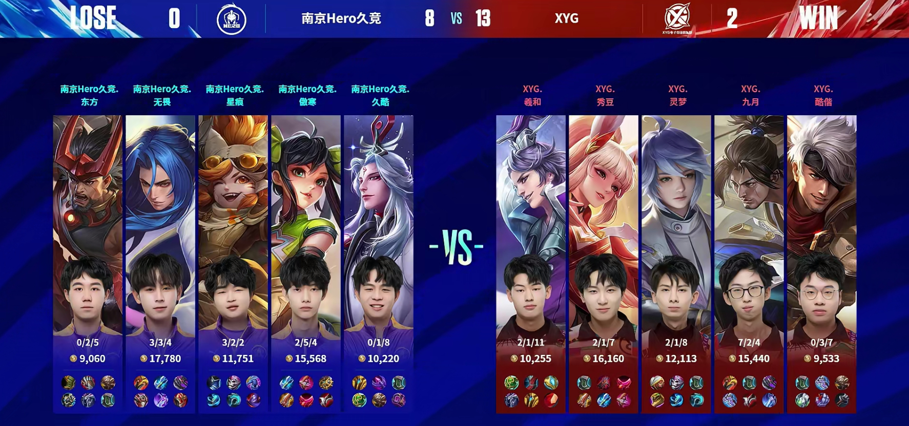 2023KPL春季赛 常规赛 南京Hero久竞 0:2 XYG