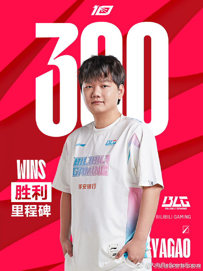 里程碑：Yagao达成LPL 300胜成就|Yagao|lpl|blg_新浪新闻